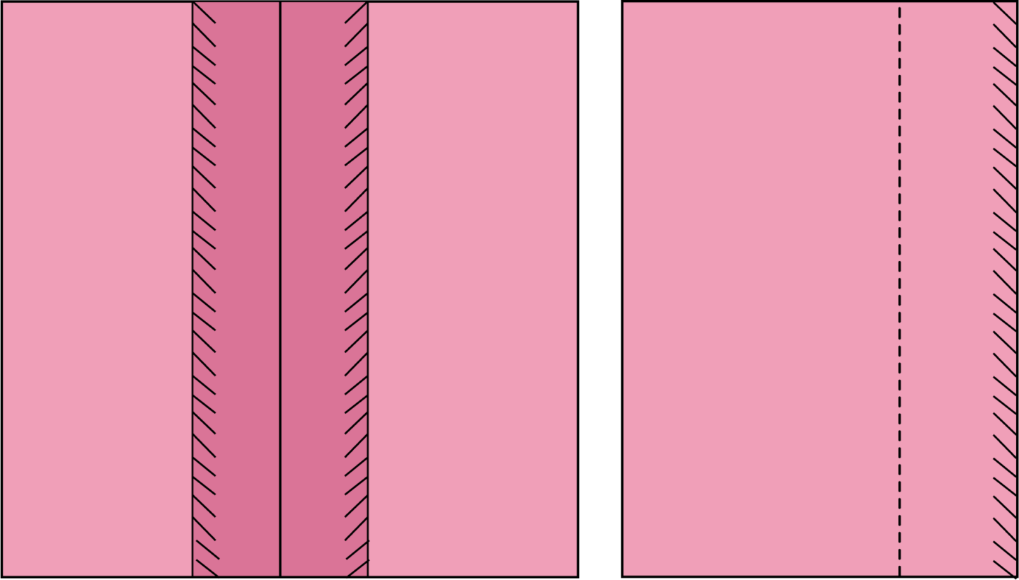 The 4 Seam Finishes You Need to Know | Lola Glenn