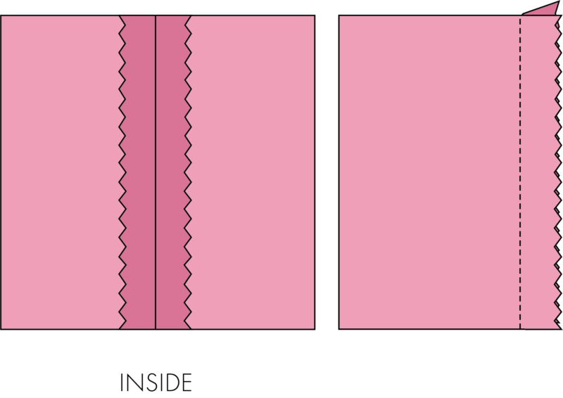 The 5 Basic Seams You Need to Know Before Sewing | Lola Glenn